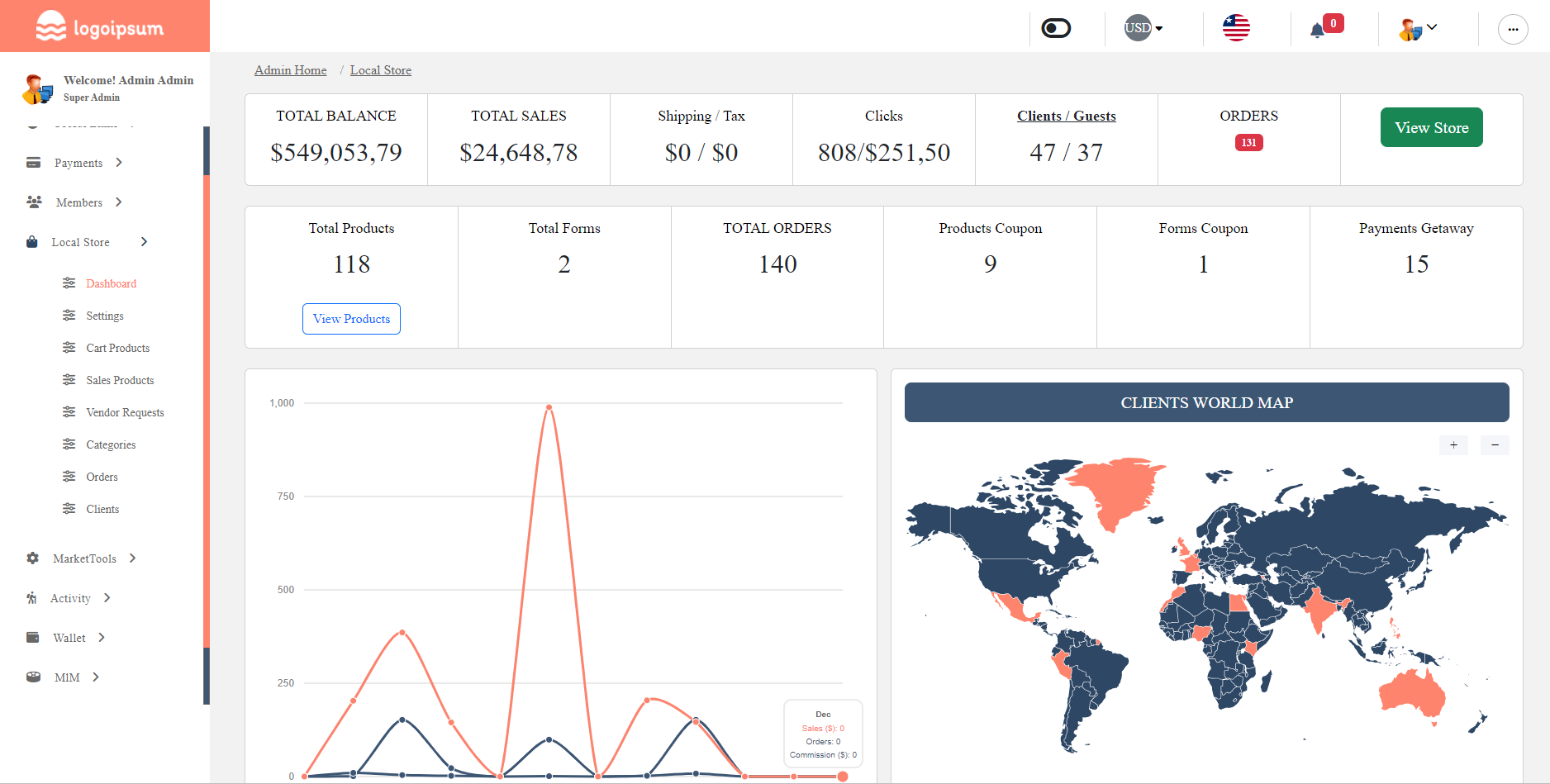 Affiliate Management System - PHP Platform by AffiliateProSaaS | CodeCanyon