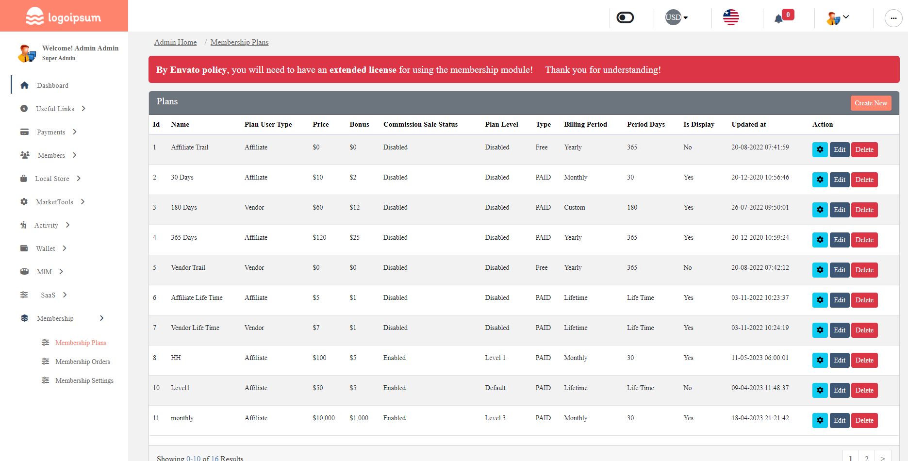 Affiliate Management System - PHP Platform by AffiliateProSaaS | CodeCanyon