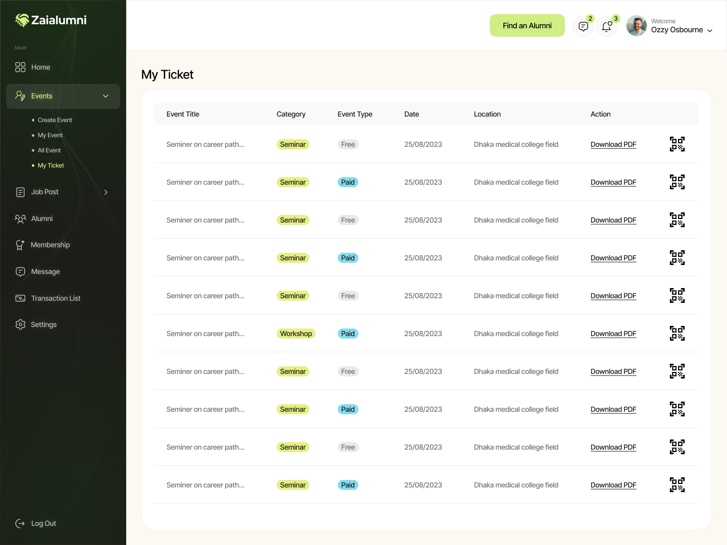Zaialumni - Alumni Association Laravel Script / Alumni Management ...