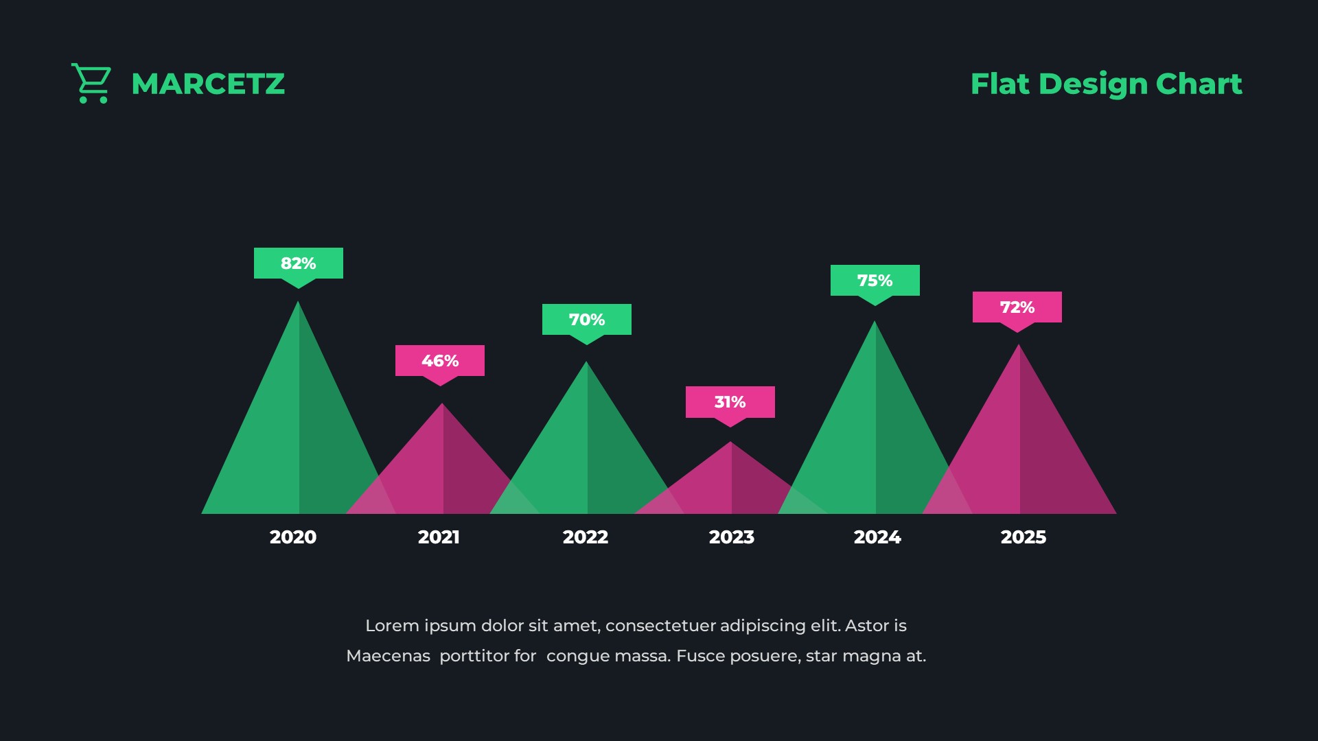 Marcetz - Marketing Powerpoint Template, Presentation Templates ...