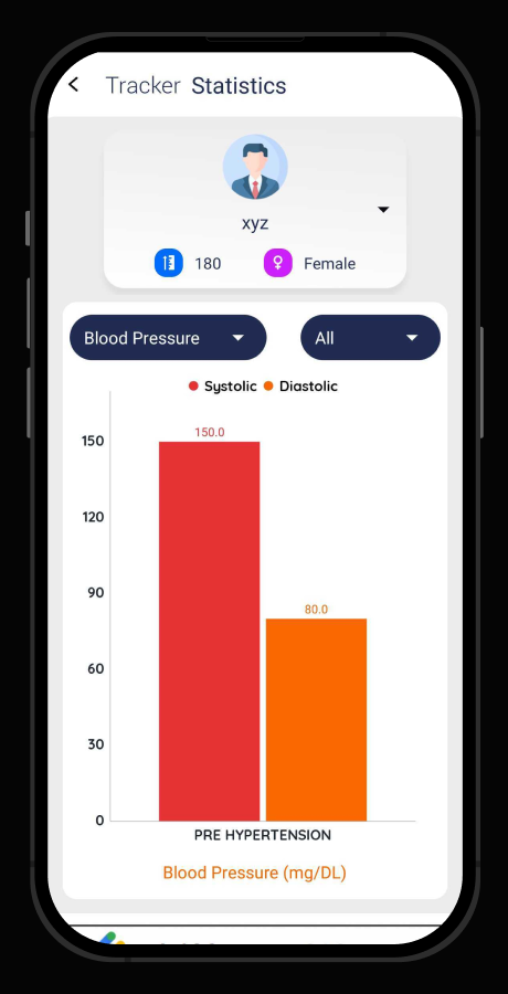 Personal Health Tracker - Daily Body Health tracker - Admob - Android ...