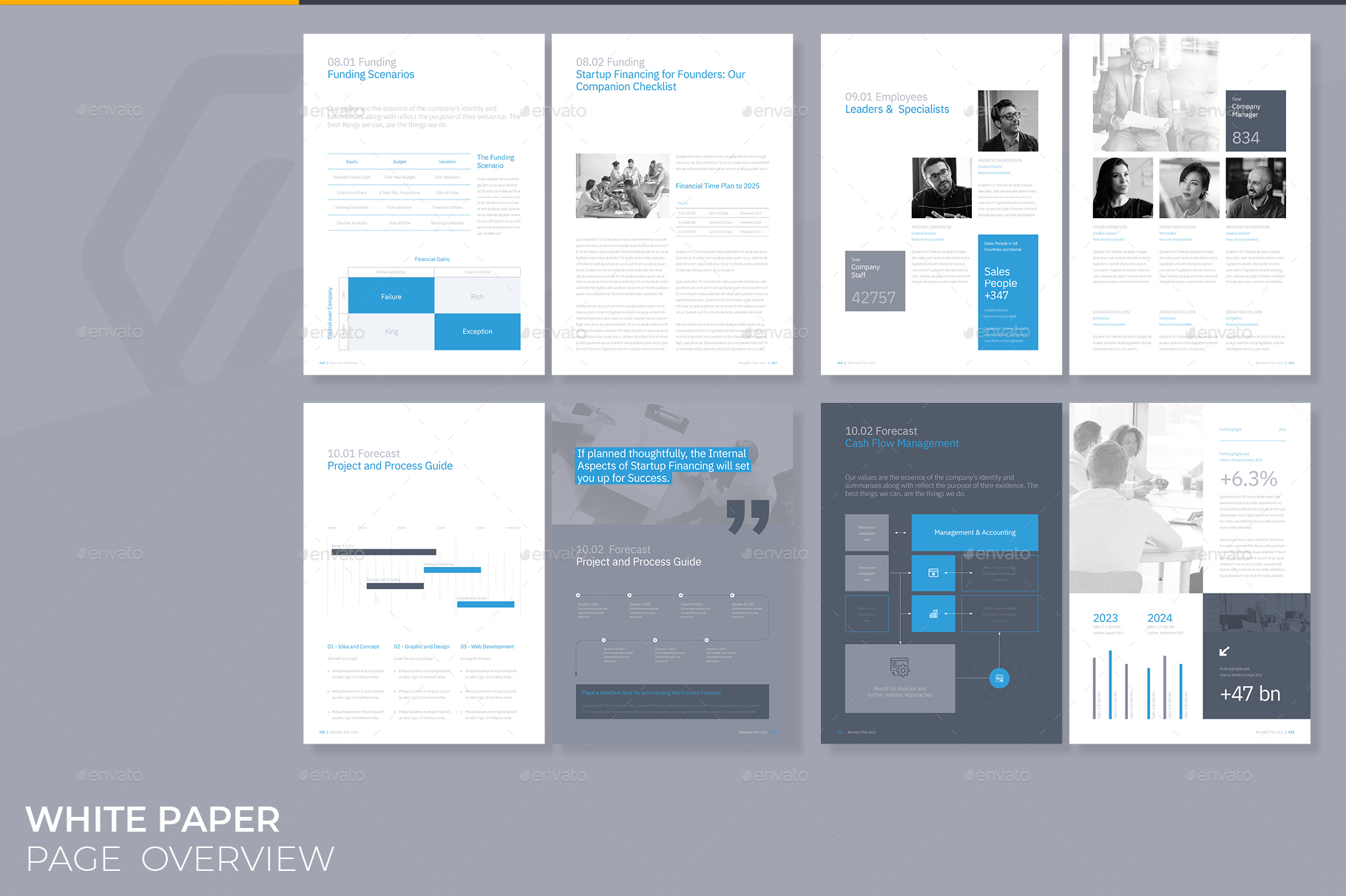 White Paper, Print Templates | GraphicRiver