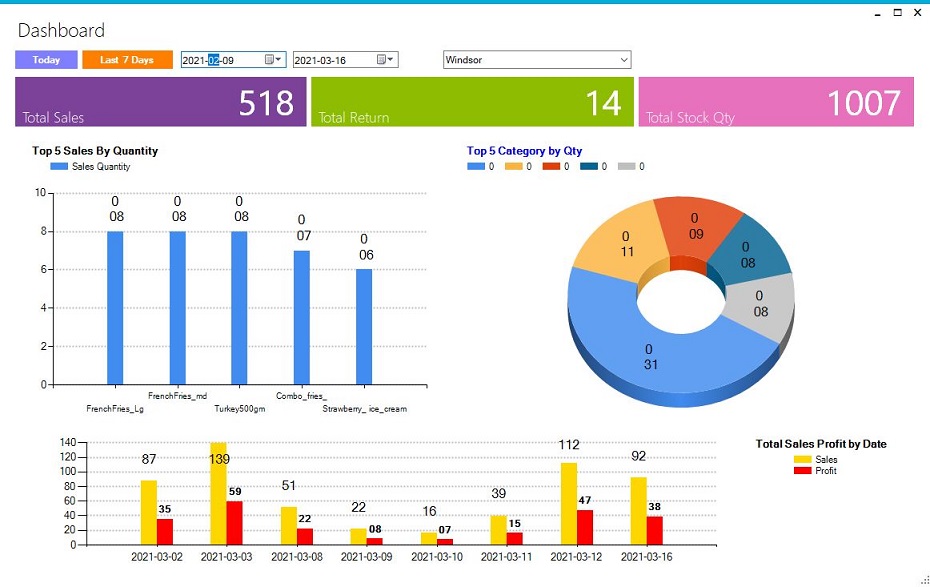 Pharmacy Management software - Pharmasoft by dynamicsoft | CodeCanyon