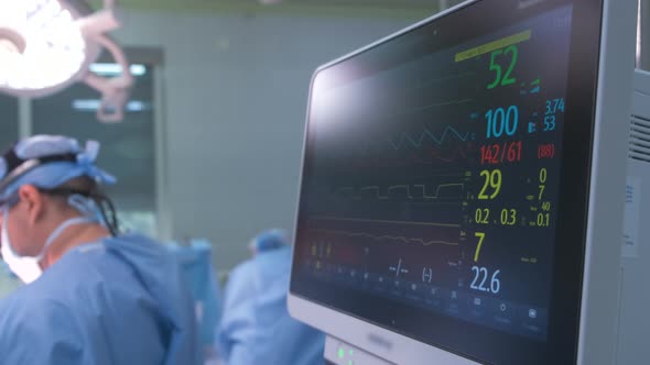Heart Rate and Patient Condition Control Monitor in Hospital Theater ...