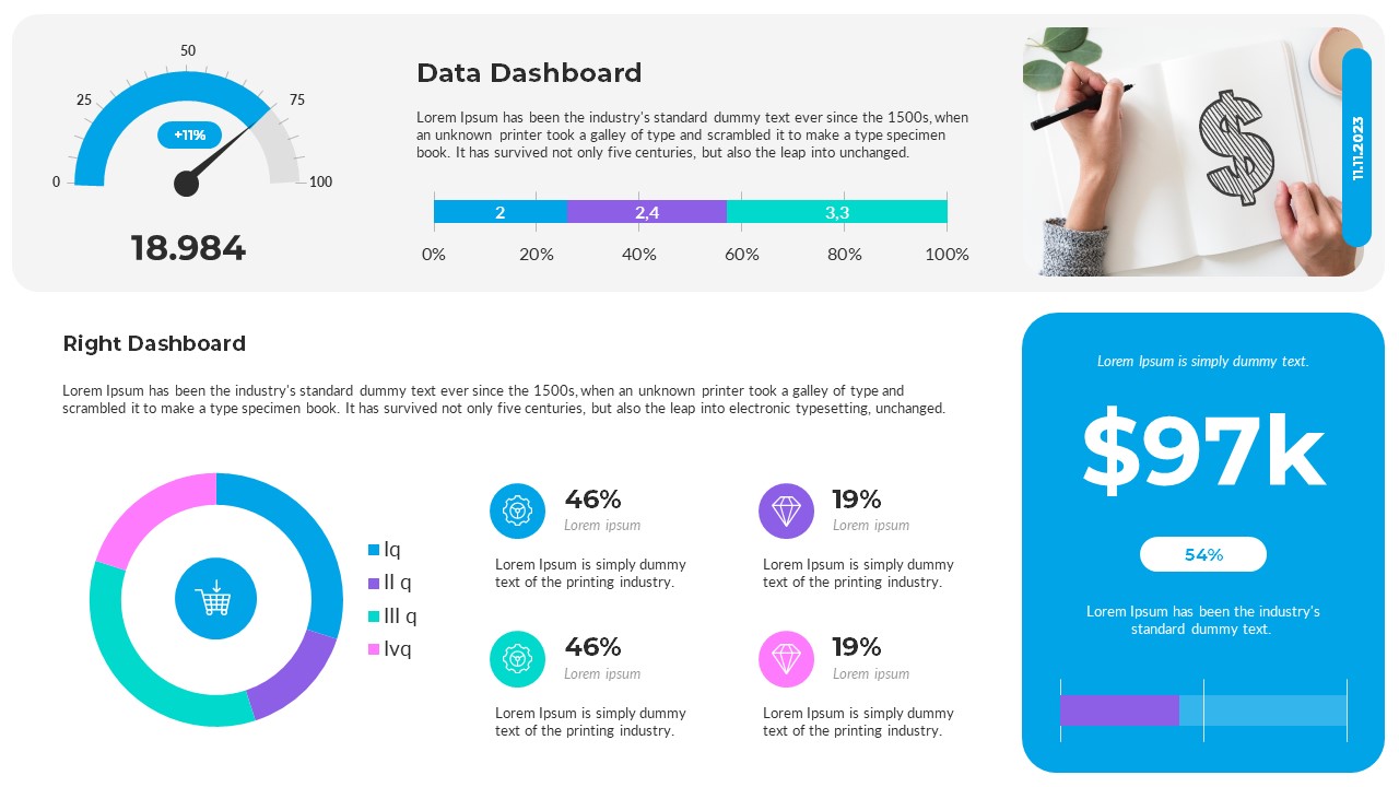 Right Dashboards PowerPoint Presentation Template, Presentation Templates