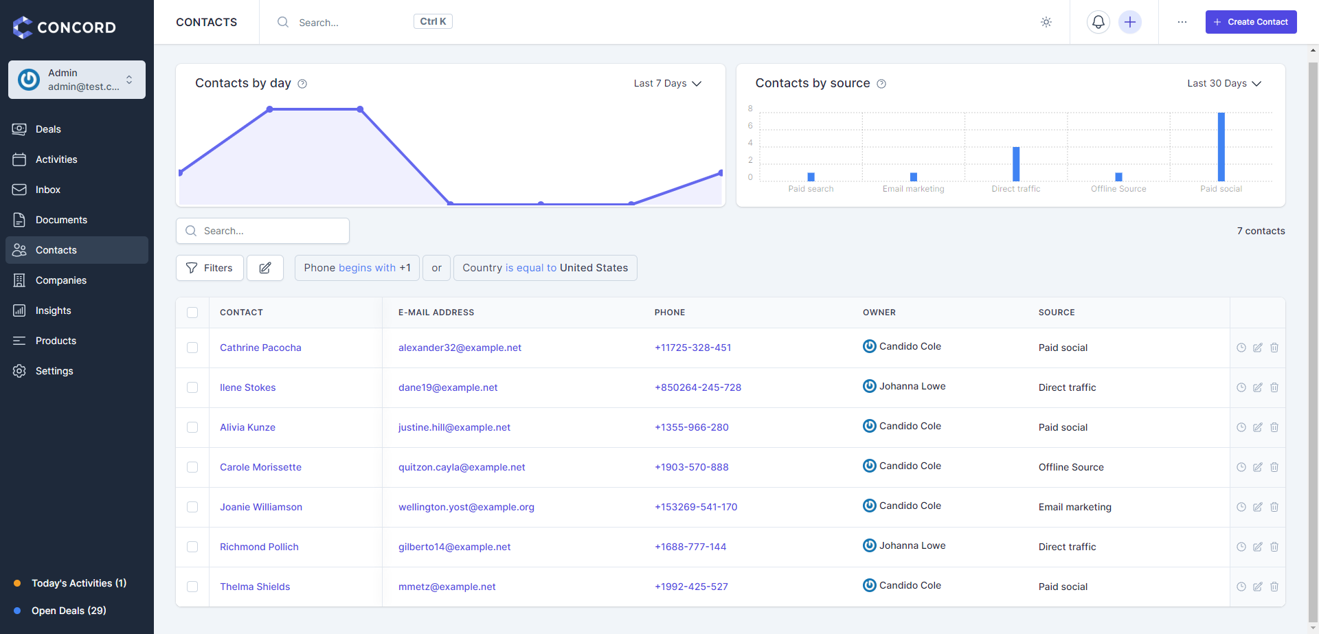 Concord - Deals Management CRM by MSTdev | CodeCanyon