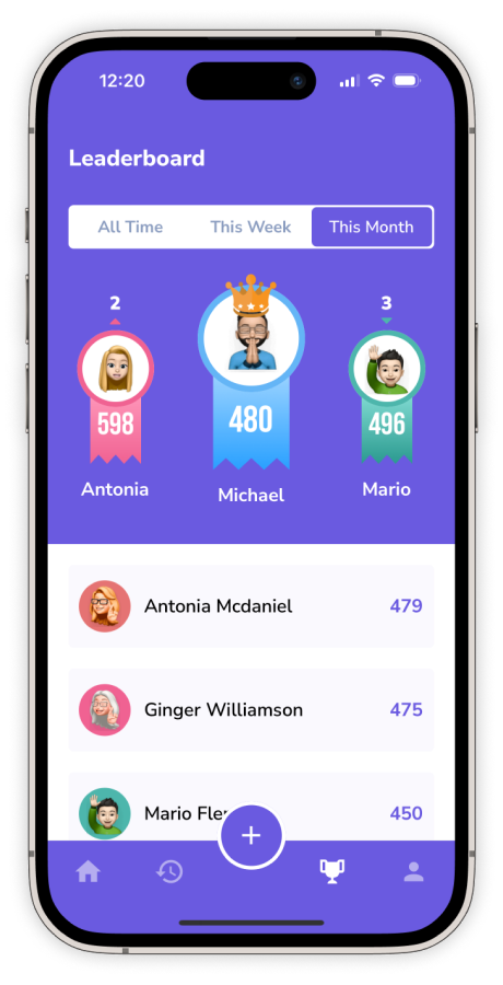 Modern Quiz Solo App + Multiplayer quiz app + 1vs1 quiz App Template ...