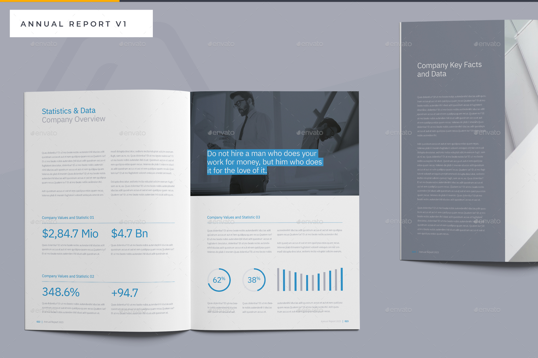 Annual Report, Print Templates | GraphicRiver