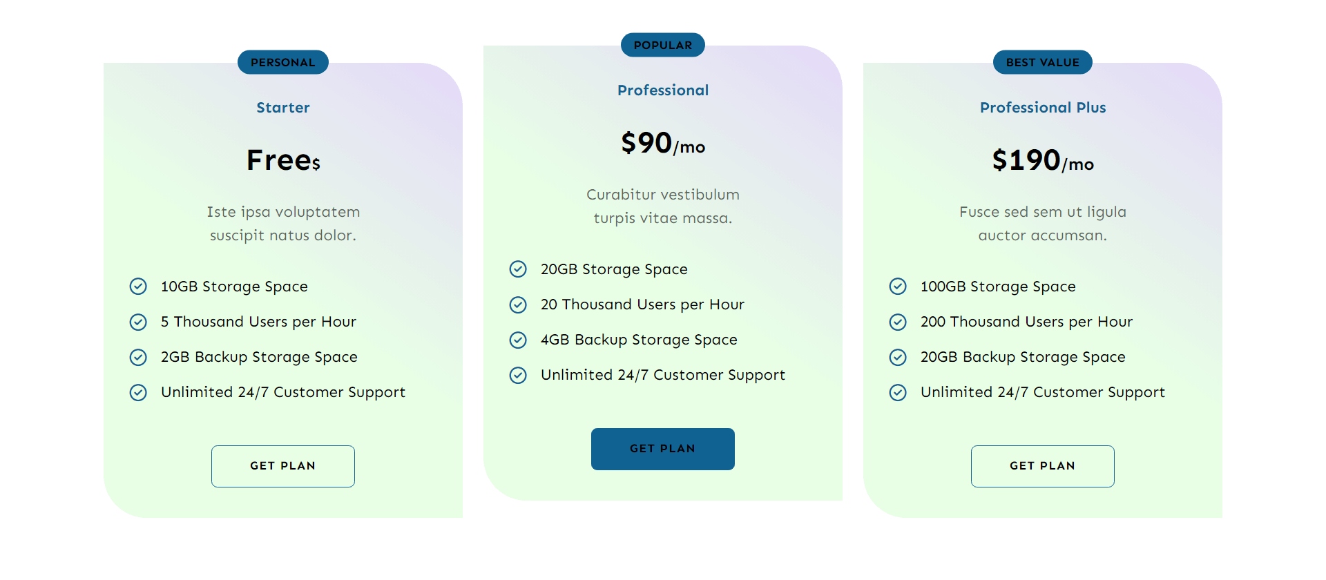 Max Pricing Tables - Bootstrap and HTML5 Version by htmlthunder | CodeCanyon