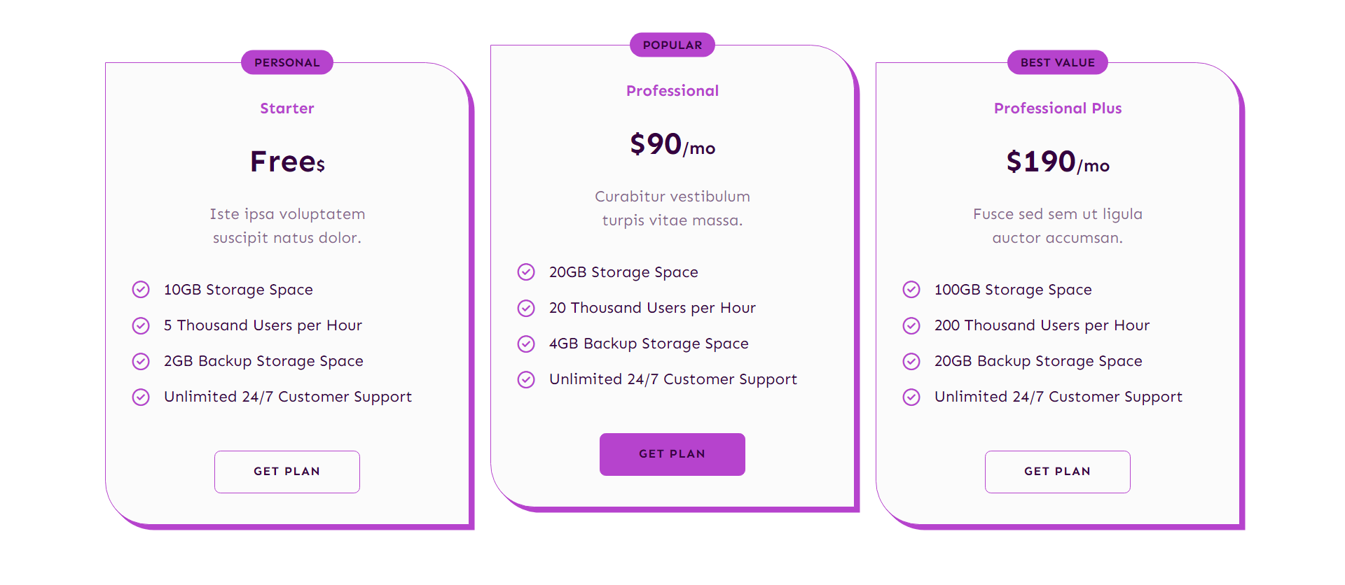 Max Pricing Tables - Bootstrap and HTML5 Version by htmlthunder | CodeCanyon