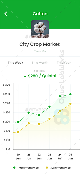 Farmer Agriculture App UI Kit | Agri eCommerce App UI | Agro Market ...