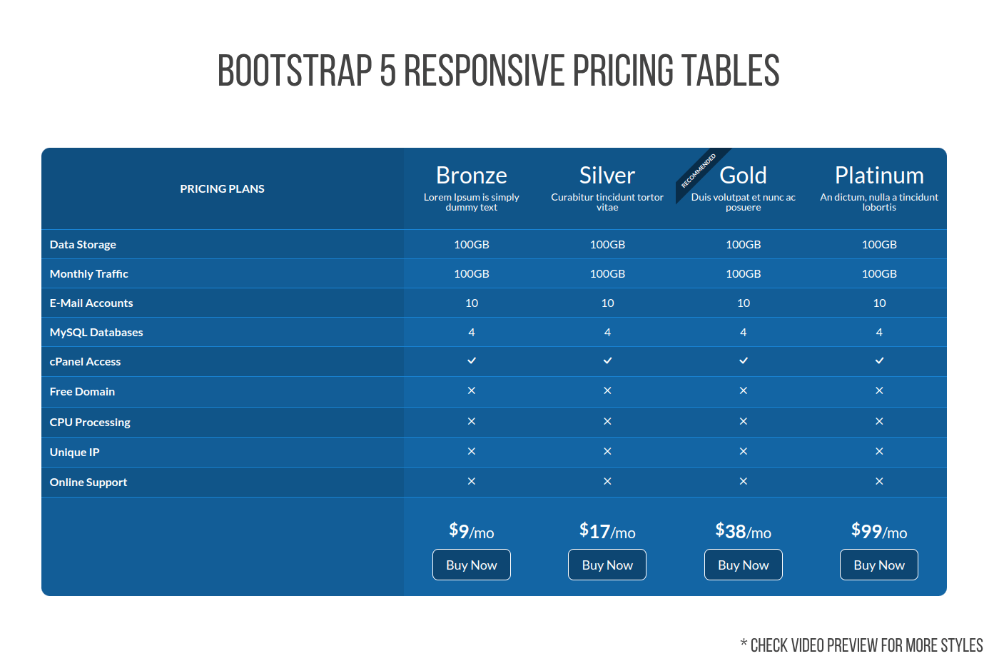 Bootstrap 5 Responsive Compare Pricing Tables Template UI Kit by bamxo