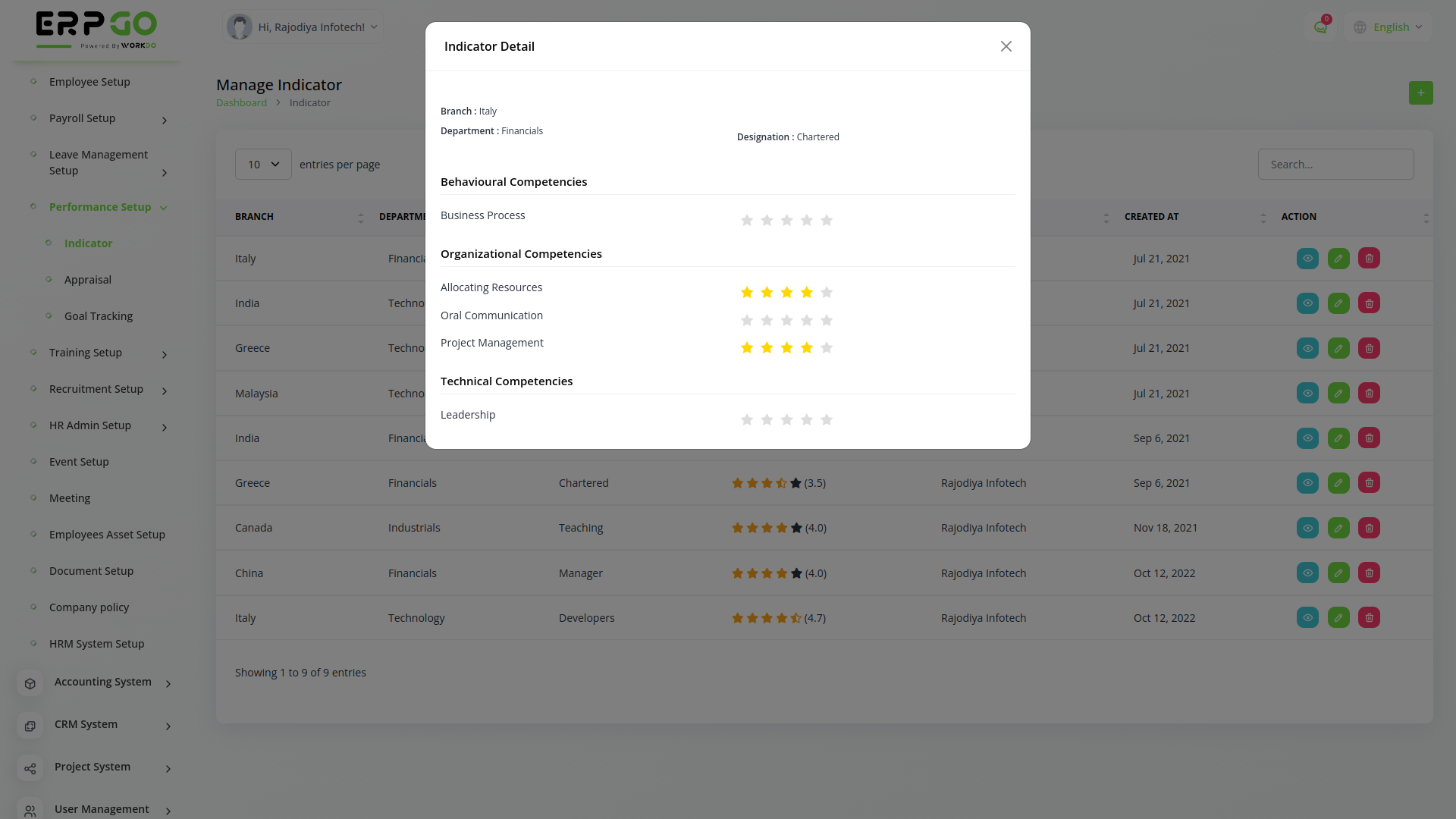 ERPGo - All In One Business ERP With Project, Account, HRM, CRM & POS ...