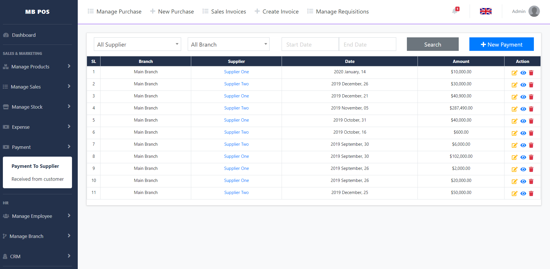 MB POS Inventory & Stock Management System by devintime | CodeCanyon