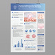 Case Study Research Poster Template, Print Templates | GraphicRiver