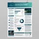 Scientific Case Study Poster Template, Print Templates | GraphicRiver