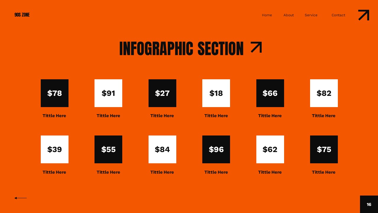 90s Zone - Music Powerpoint Templates, Presentation Templates ...