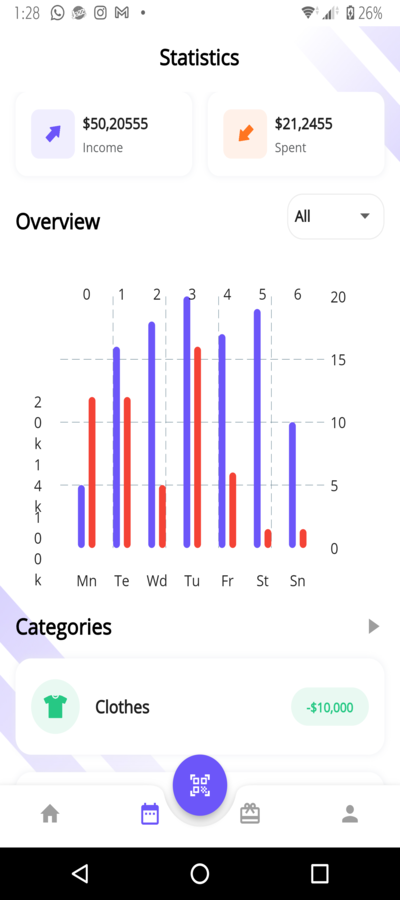 Flutter MyWallet Ui AppKit by awaisdev5765 | CodeCanyon