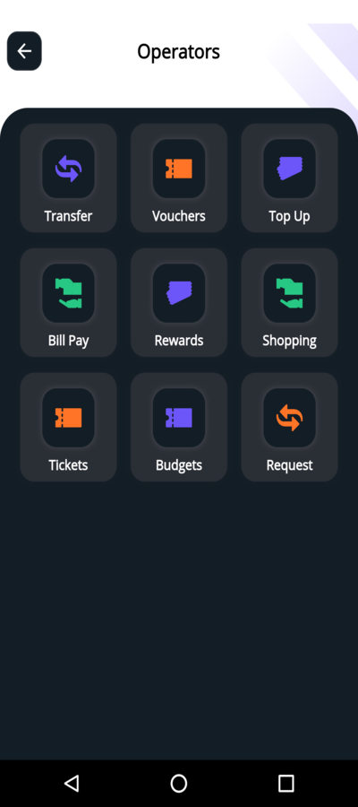 Flutter MyWallet Ui AppKit by awaisdev5765 | CodeCanyon