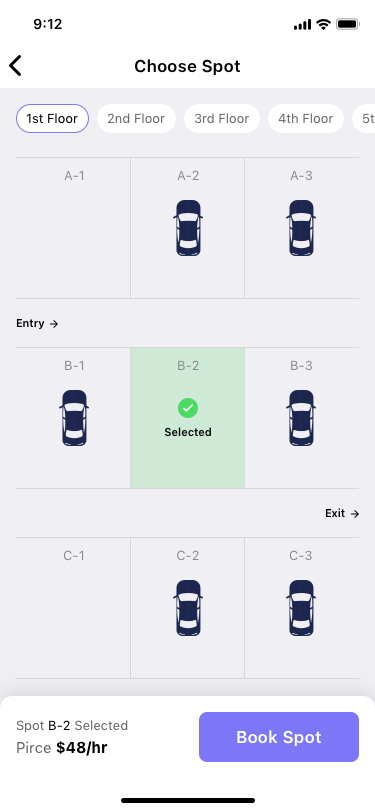 Parkixg - Figma Parking Finder App by arthgoods | ThemeForest