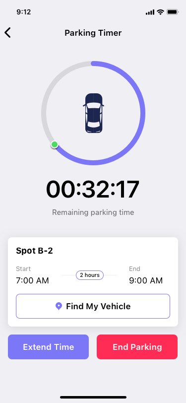 Parkixg - Figma Parking Finder App by arthgoods | ThemeForest