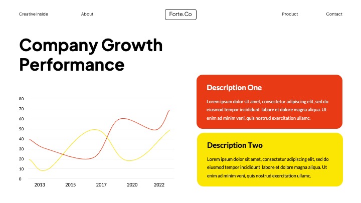 Red Yellow Creative Business Technology Presentation Template by Laziriwos