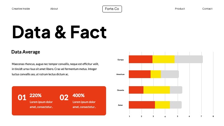Red Yellow Creative Business Technology Presentation Template by Laziriwos
