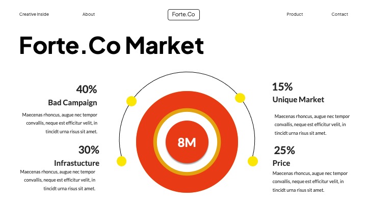 Red Yellow Creative Business Technology Presentation Template by Laziriwos
