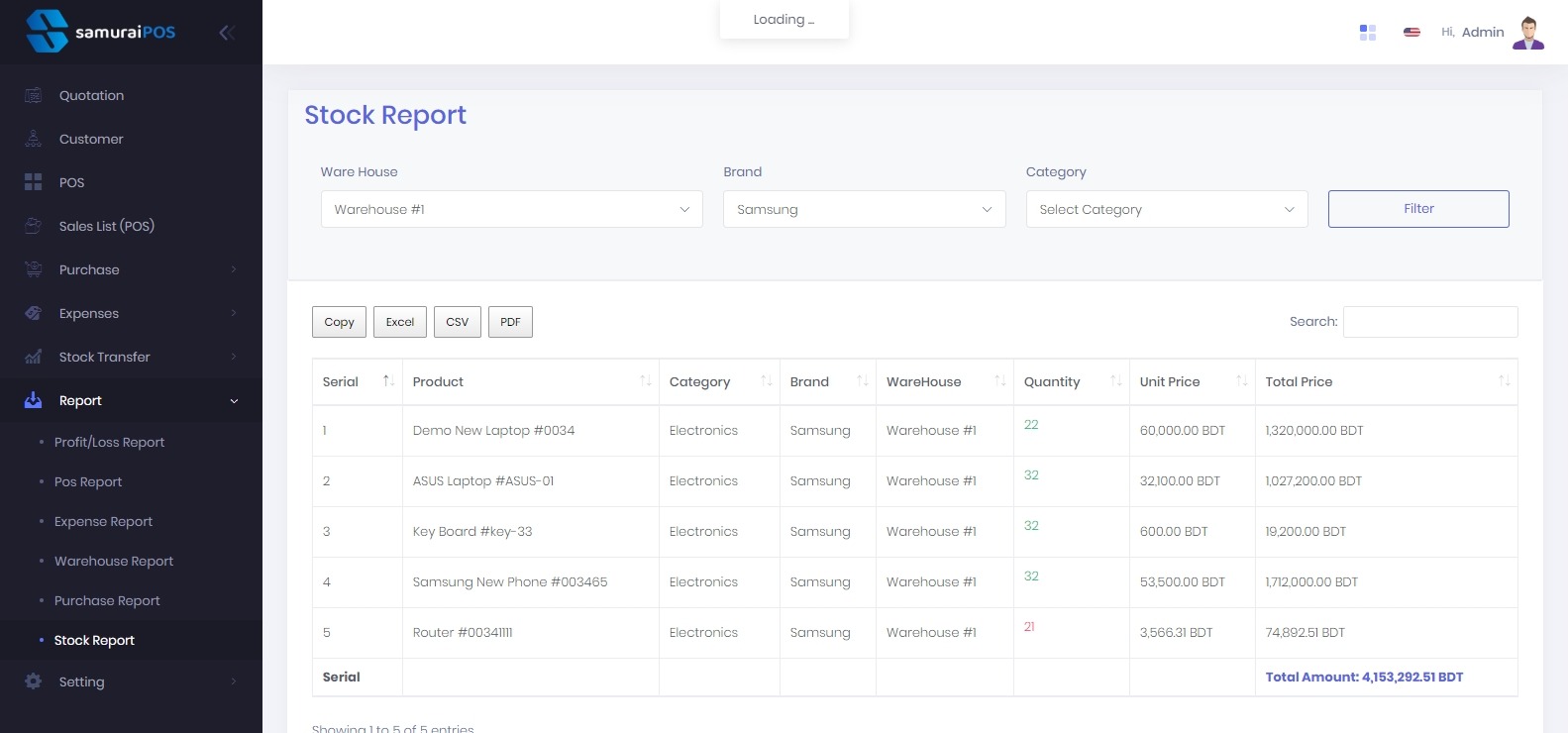 Samurai POS - Point of Sale & Inventory Management System by imjol