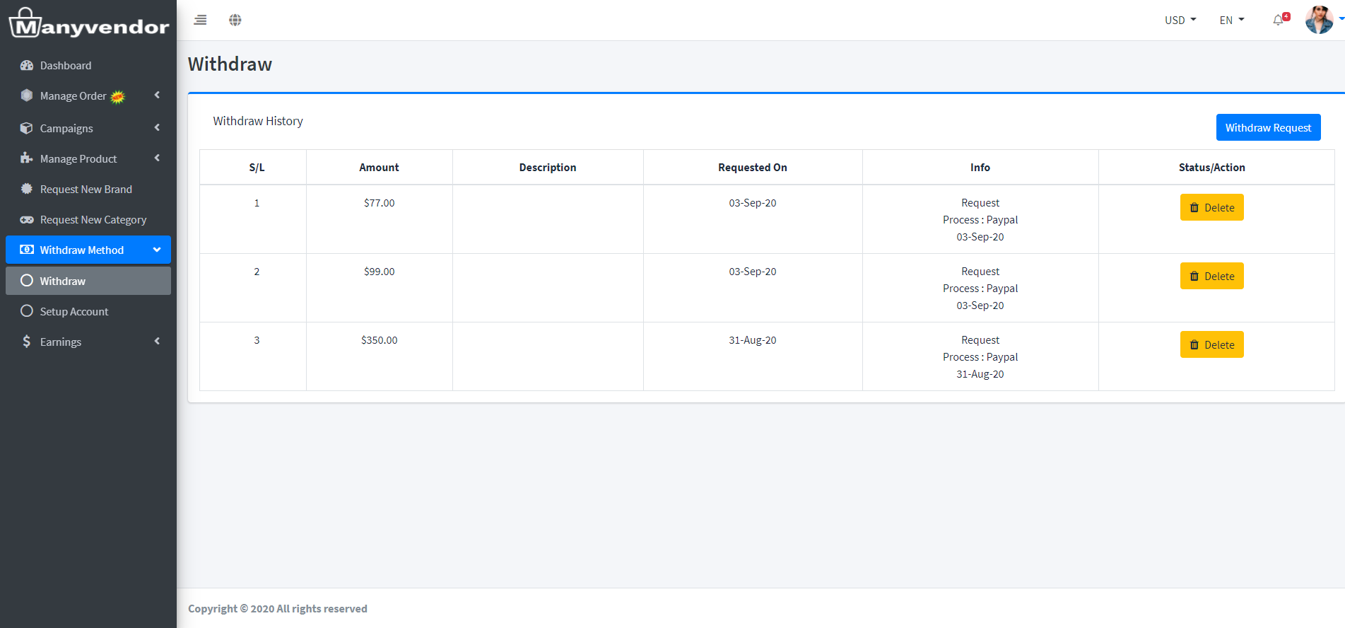 Manyvendor - eCommerce & Multivendor CMS Bundle by imjol | CodeCanyon