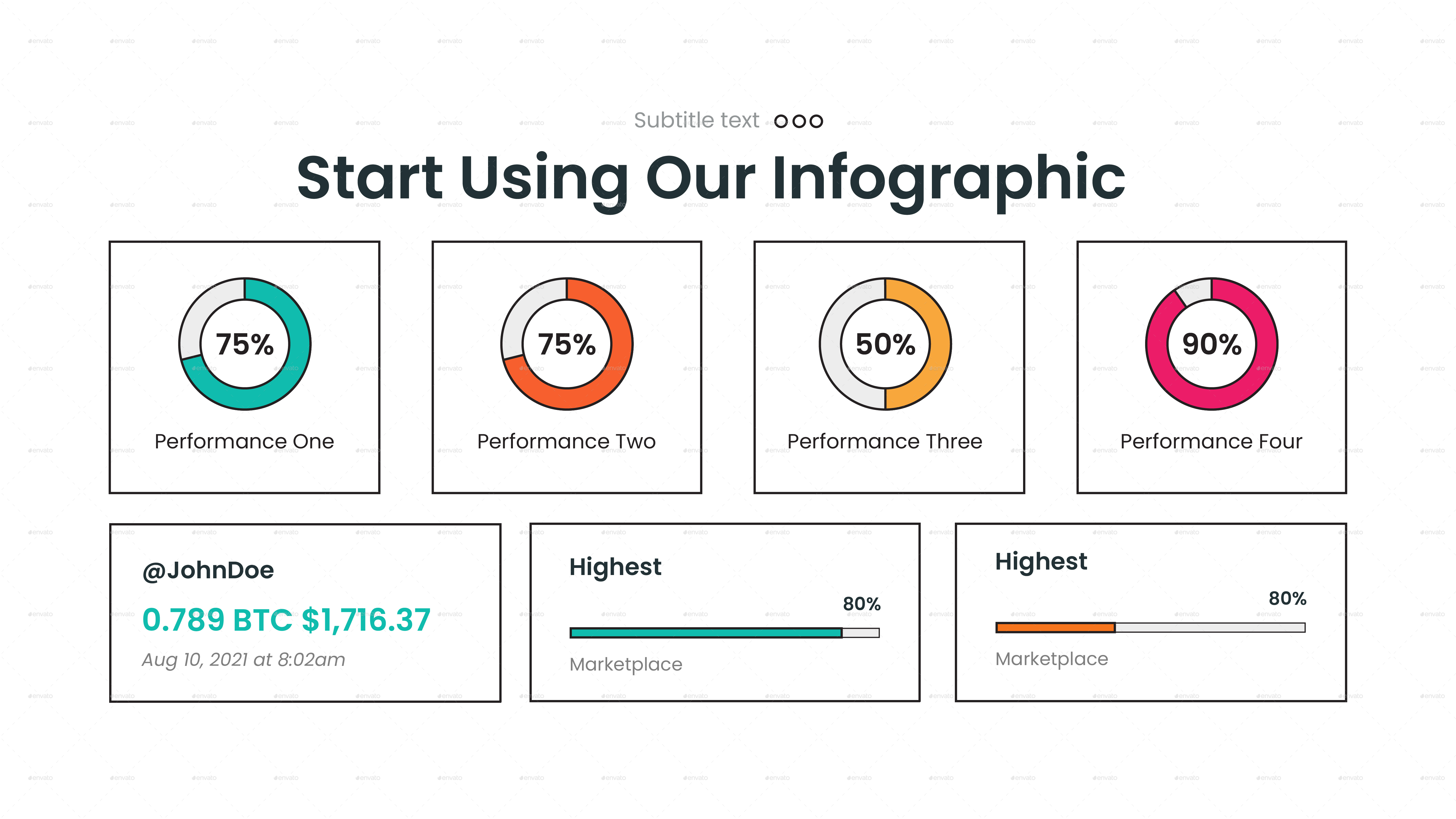 KPI Dashboard Infographic Asset Illustrator, Infographics | GraphicRiver