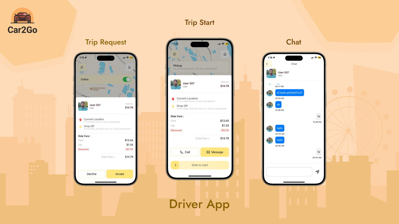 Car2Go - One Stop Ride Share Platform | User Native iOS App | Driver Native iOS App (Swift) by ...