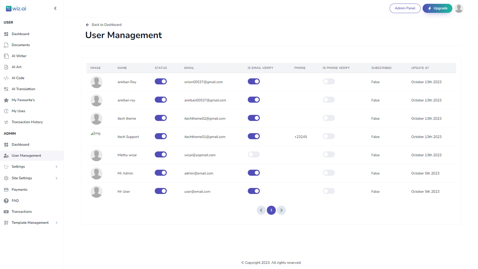 WizAI - OpenAI Content, Image, Translation, ChatBot, and Speech to Text Generator SaaS Platform ...
