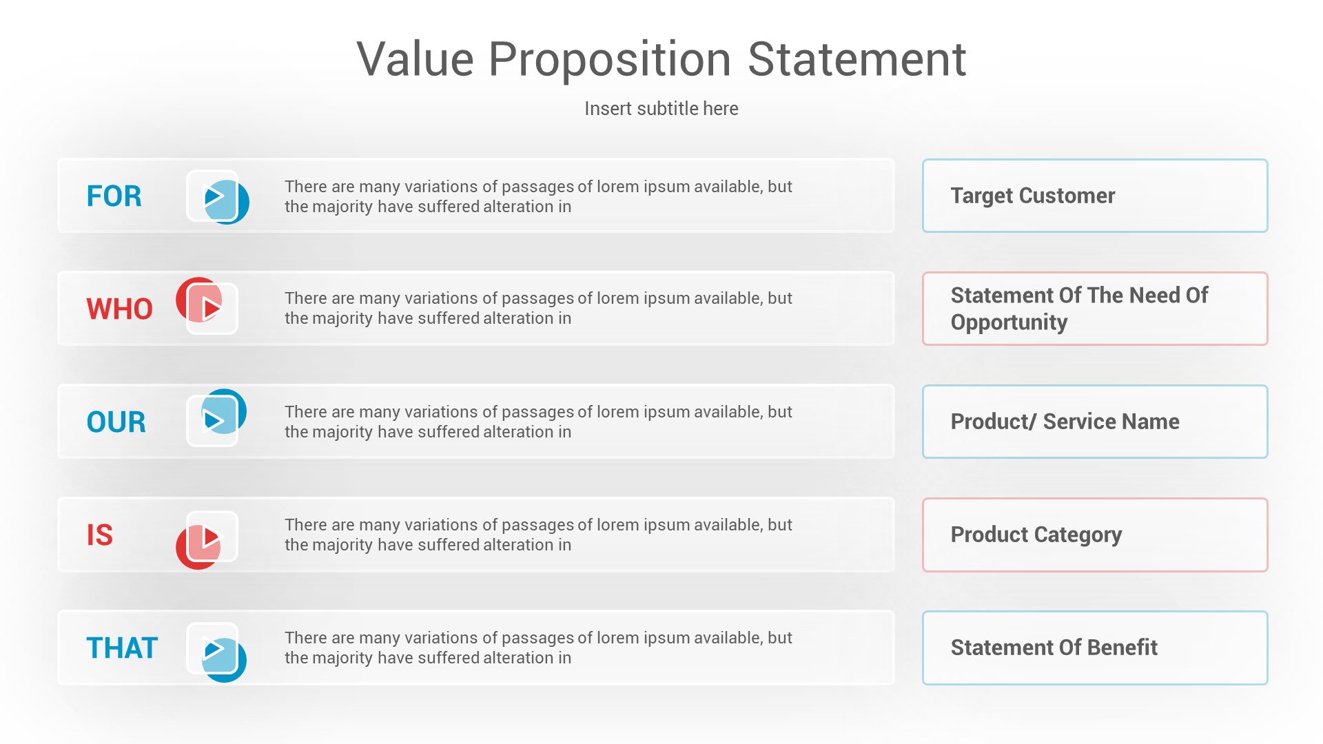 Value Proposition Google slide Template, Presentation Templates ...
