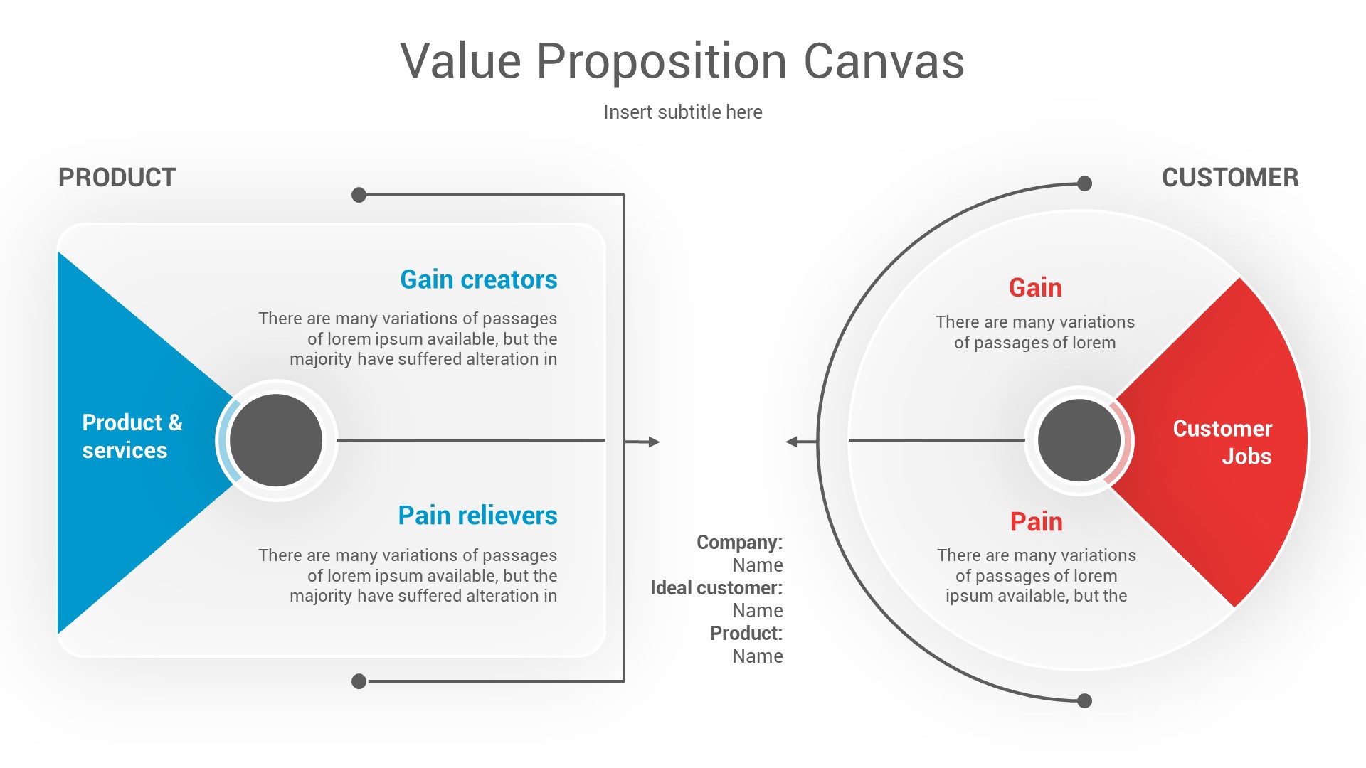 Value Proposition PowerPoint template, Presentation Templates ...
