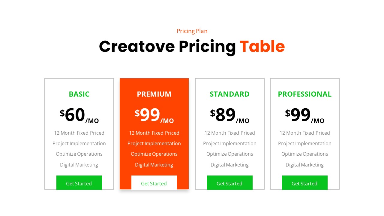 Creatove - Creative PowerPoint Template, Presentation Templates ...