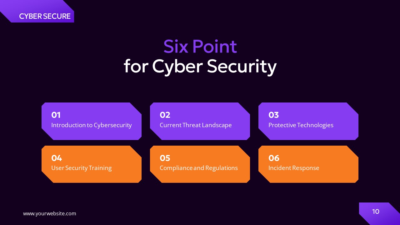 Cyber Secure Tech PowerPoint Template, Presentation Templates ...