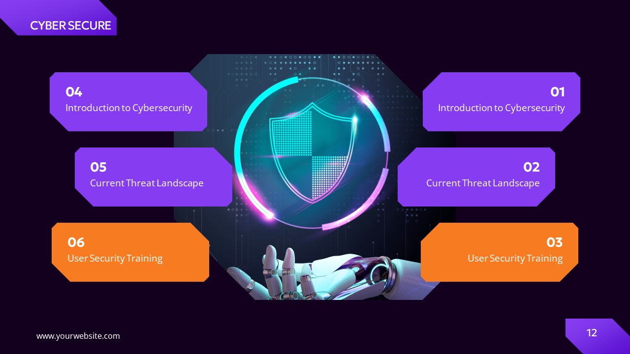 Cyber Secure Tech PowerPoint Template, Presentation Templates ...