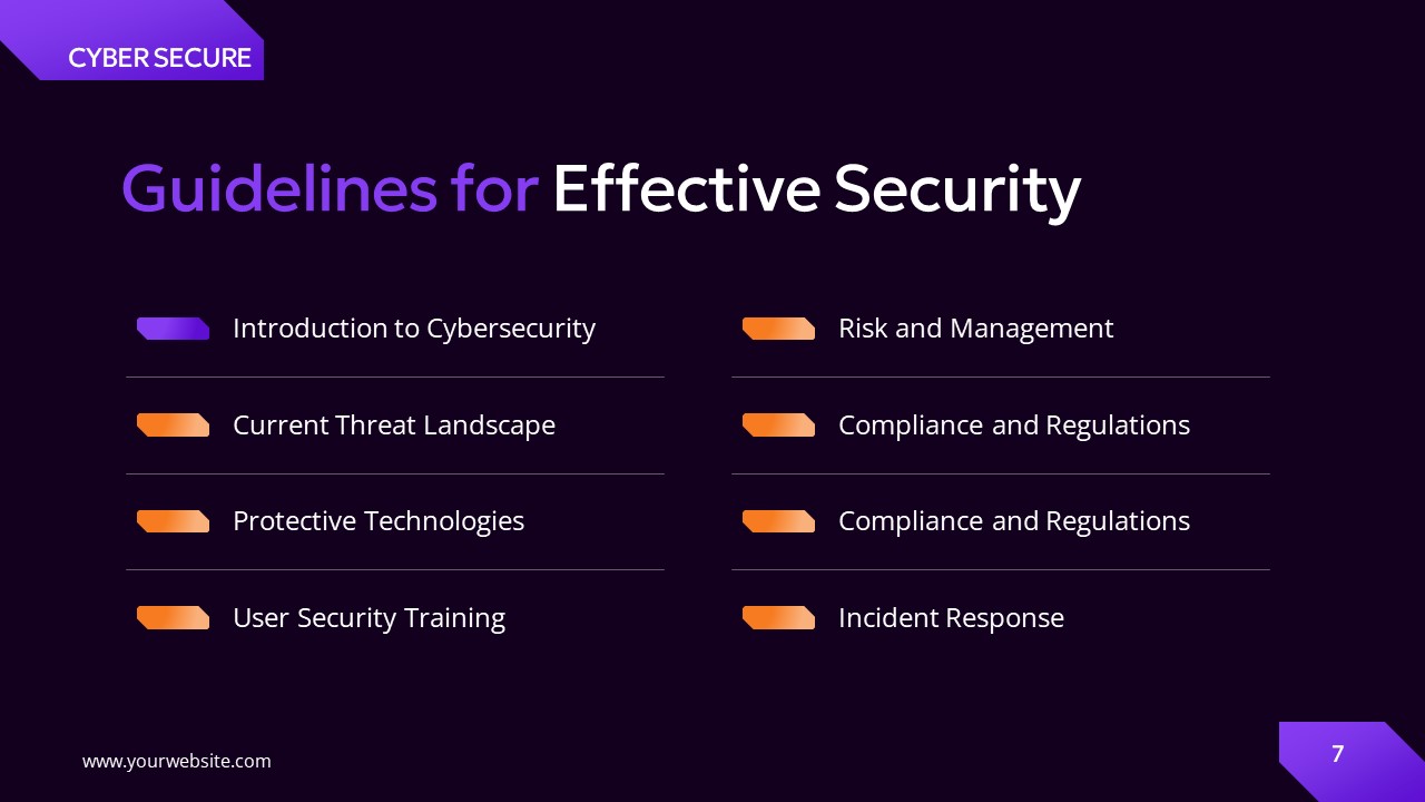 Cyber Secure Tech PowerPoint Template, Presentation Templates ...