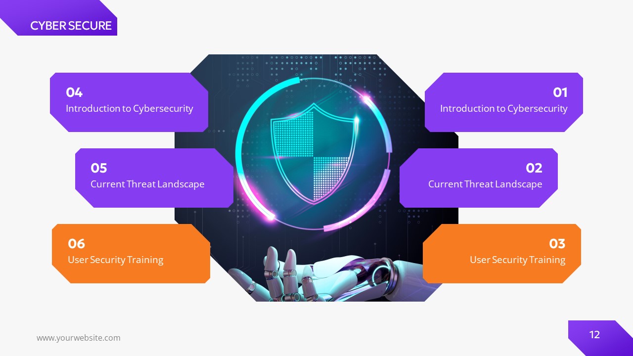 Cyber Secure Tech PowerPoint Template, Presentation Templates ...
