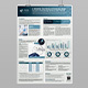 Scientific Case Study Poster Template, Print Templates | GraphicRiver