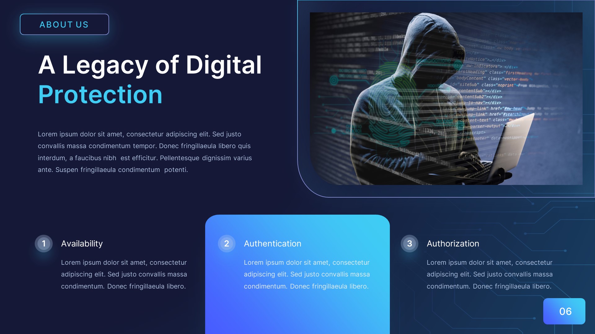 CyberGuard – Cybersecurity PowerPoint Template, Presentation Templates