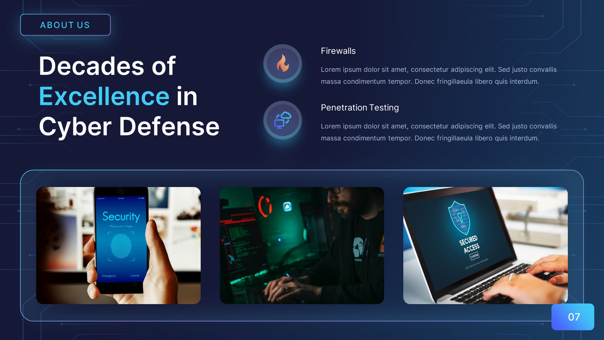 CyberGuard – Cybersecurity PowerPoint Template, Presentation Templates