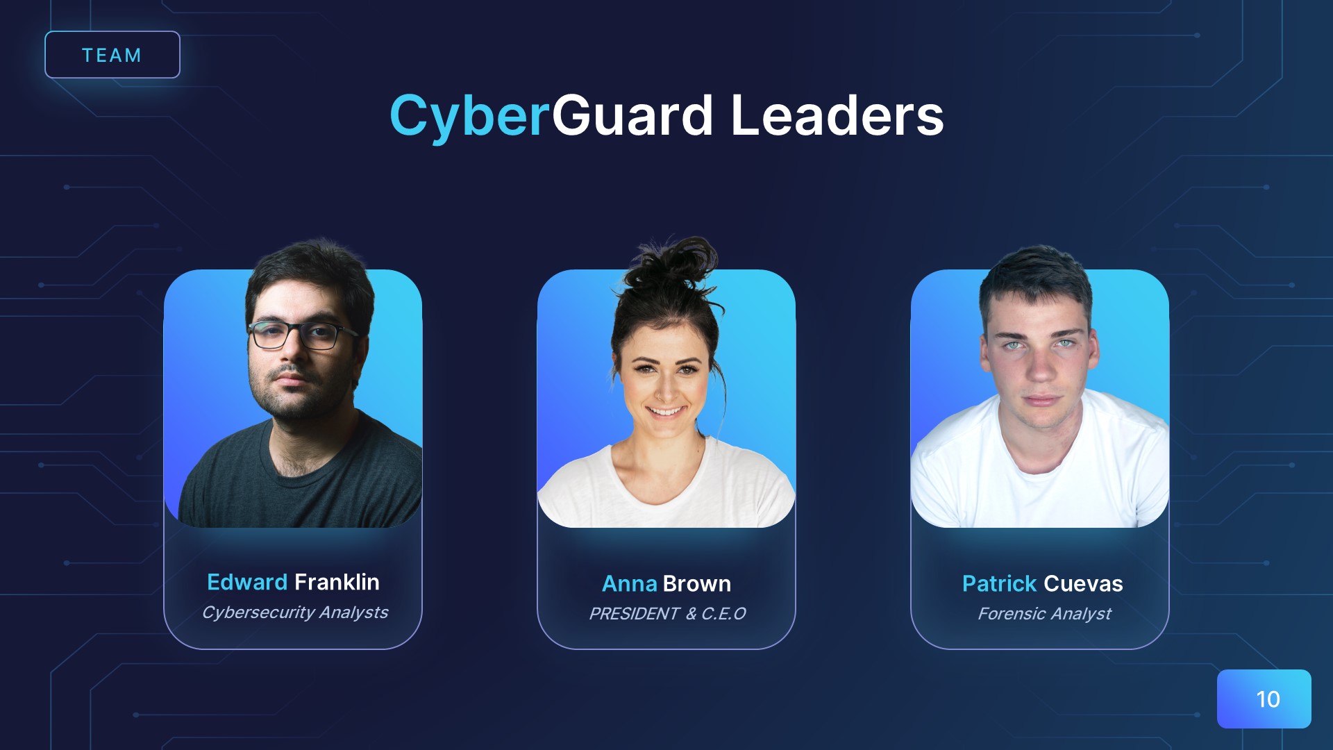 CyberGuard – Cybersecurity PowerPoint Template, Presentation Templates