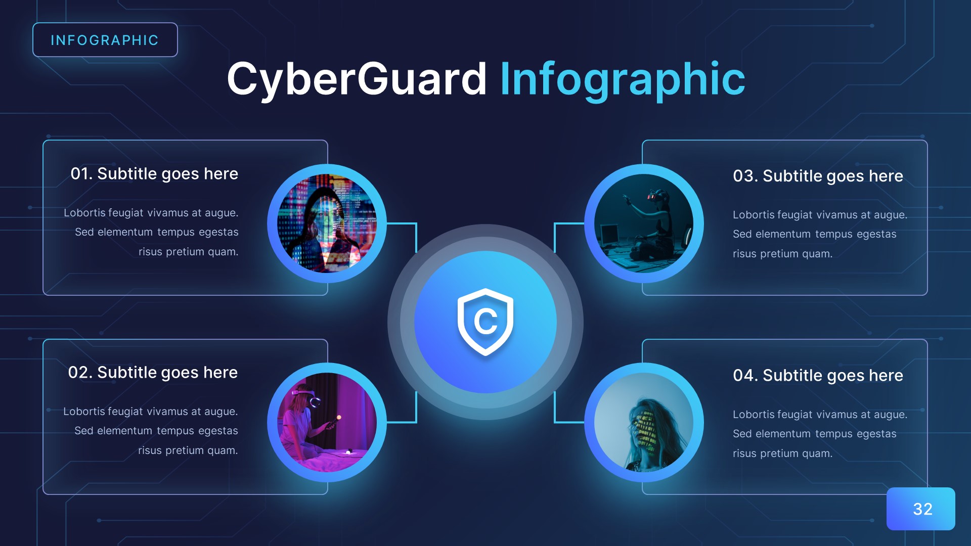 CyberGuard – Cybersecurity PowerPoint Template, Presentation Templates
