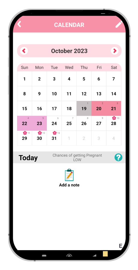 Ovulation - Period Tracker - Period Calendar - Cycle Tracker ...