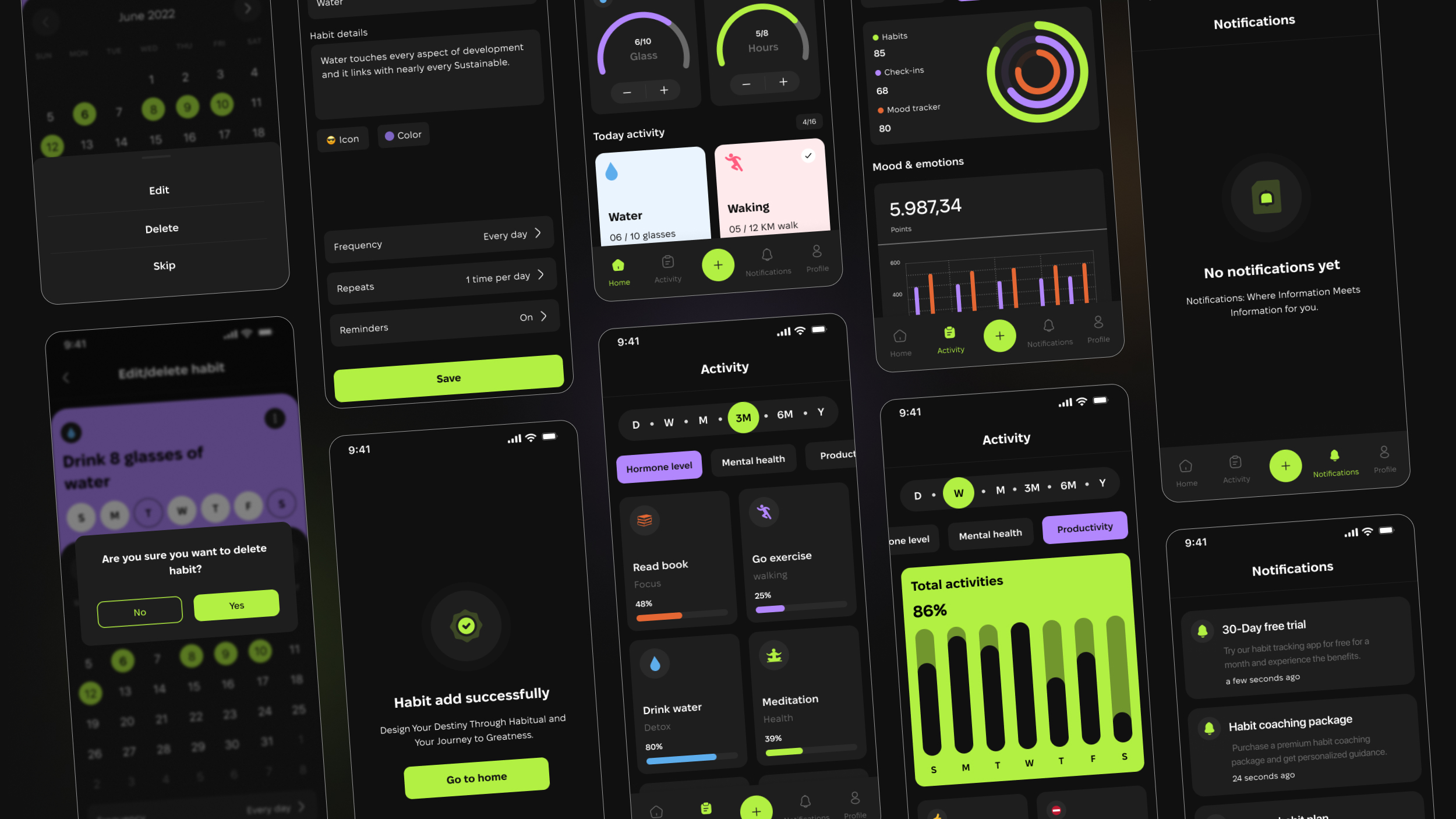 Habit Tracker Template: HabitNow Daily Routine Planner in Flutter(Android, iOS) App | HabitSync ...