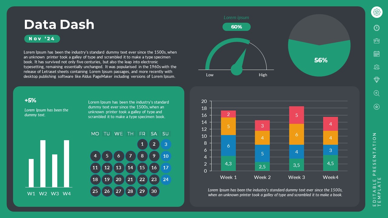 2024 Data Dashboards PowerPoint Presentation Template, Presentation ...