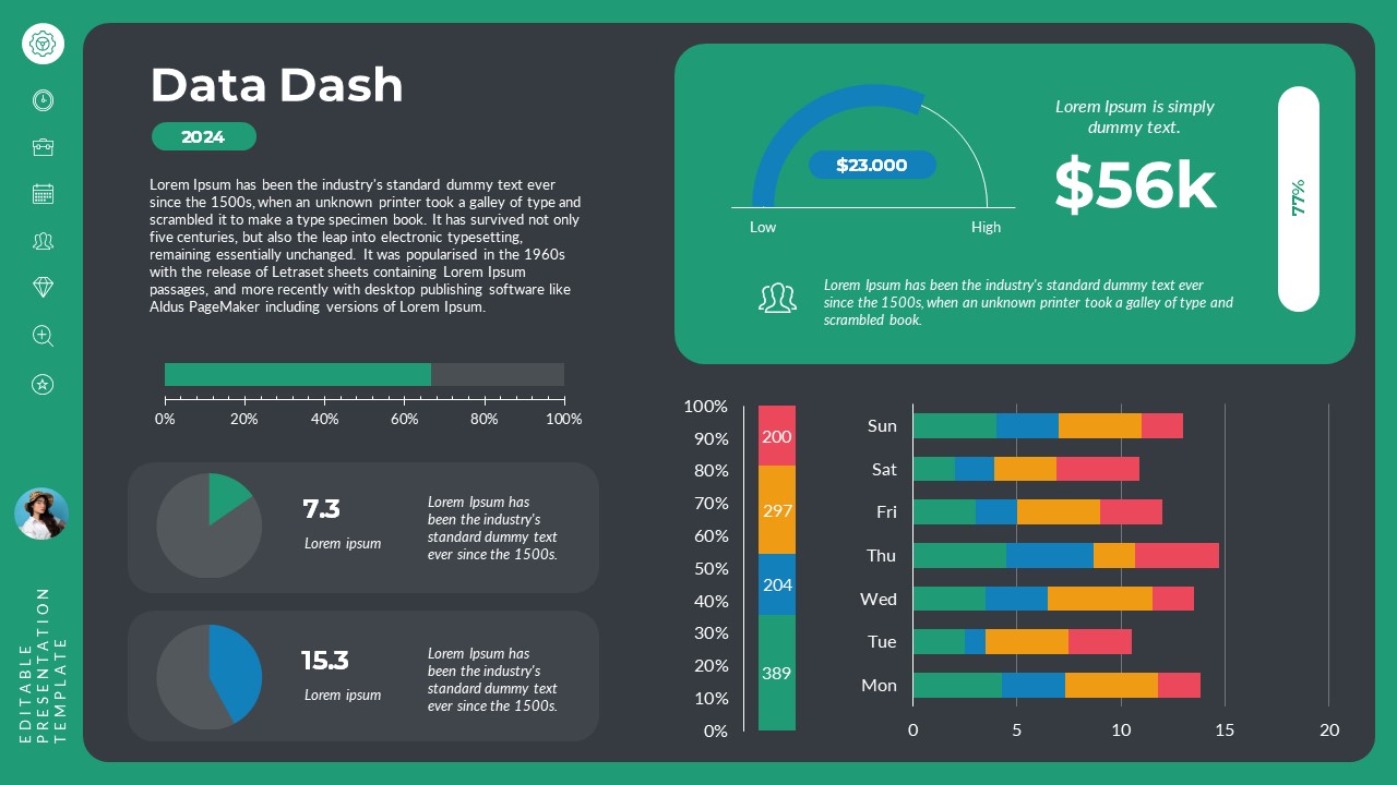 2024 Data Dashboards PowerPoint Presentation Template, Presentation ...