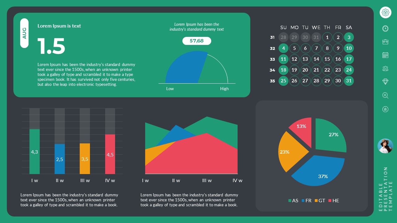 2024 Data Dashboards PowerPoint Presentation Template, Presentation ...